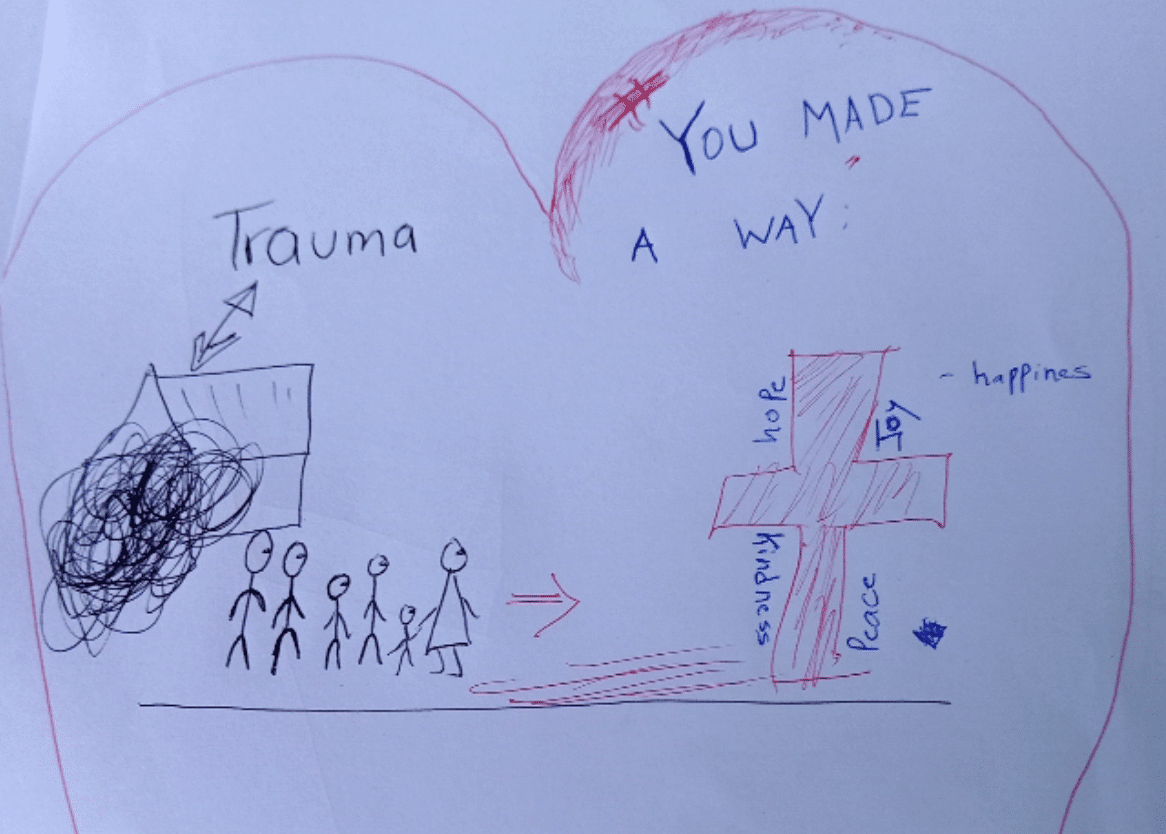 Healing the Trauma After the Earthquake - Global Mission Partners
