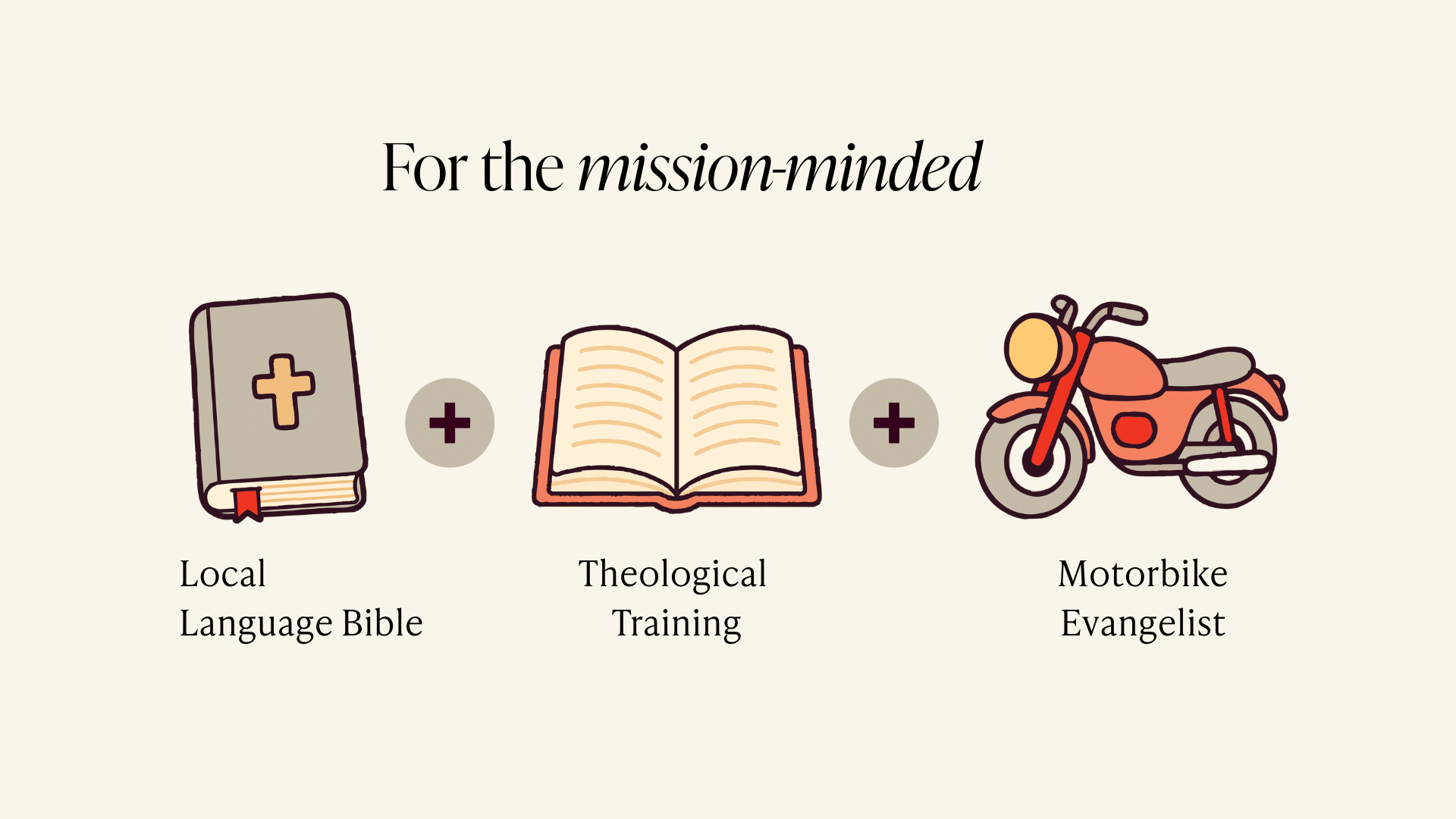 Great Gifts for the Mission-Minded - Global Mission Partners